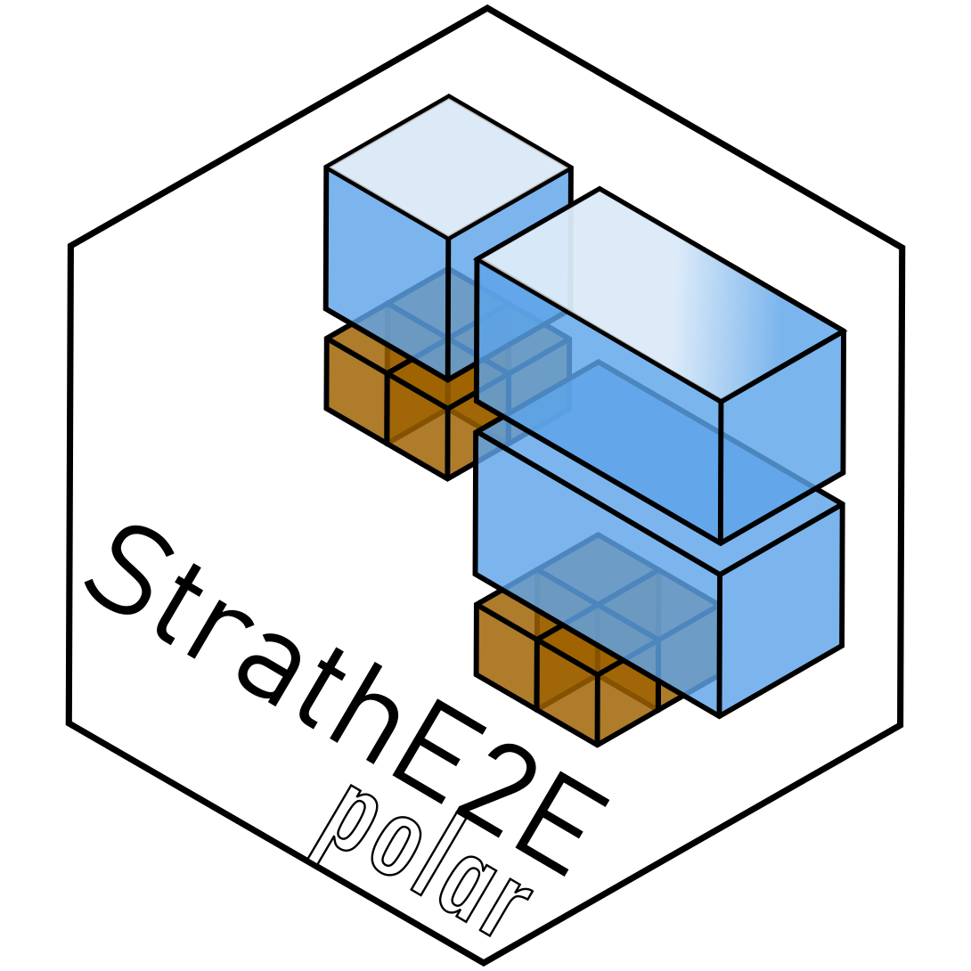 MarineModelling / StrathE2E / StrathE2EPolar · GitLab